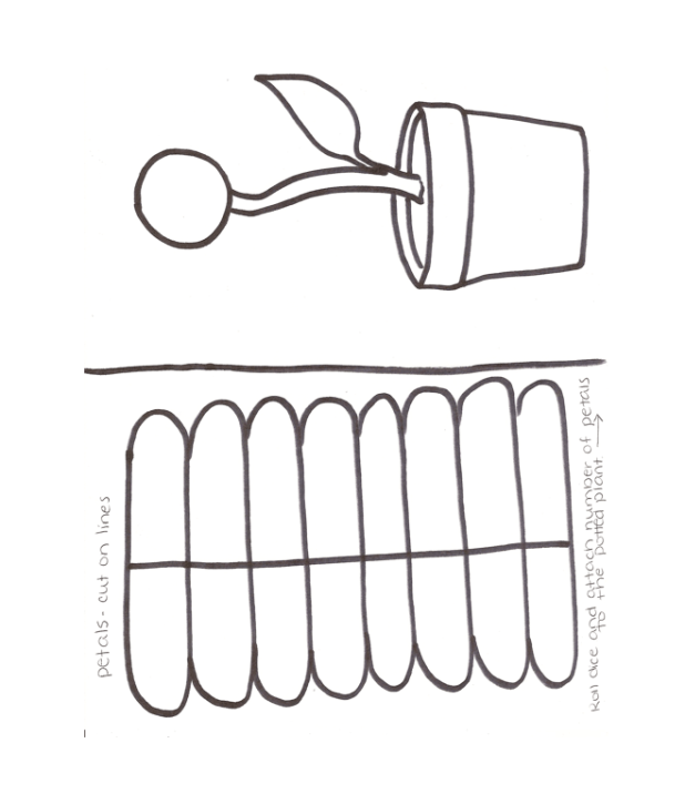 Flower Garden, Eve Bunting | Book Play Everyday