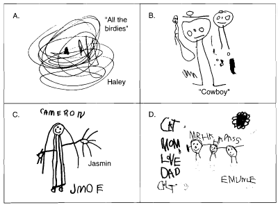 Early Writing | Book Play Everyday